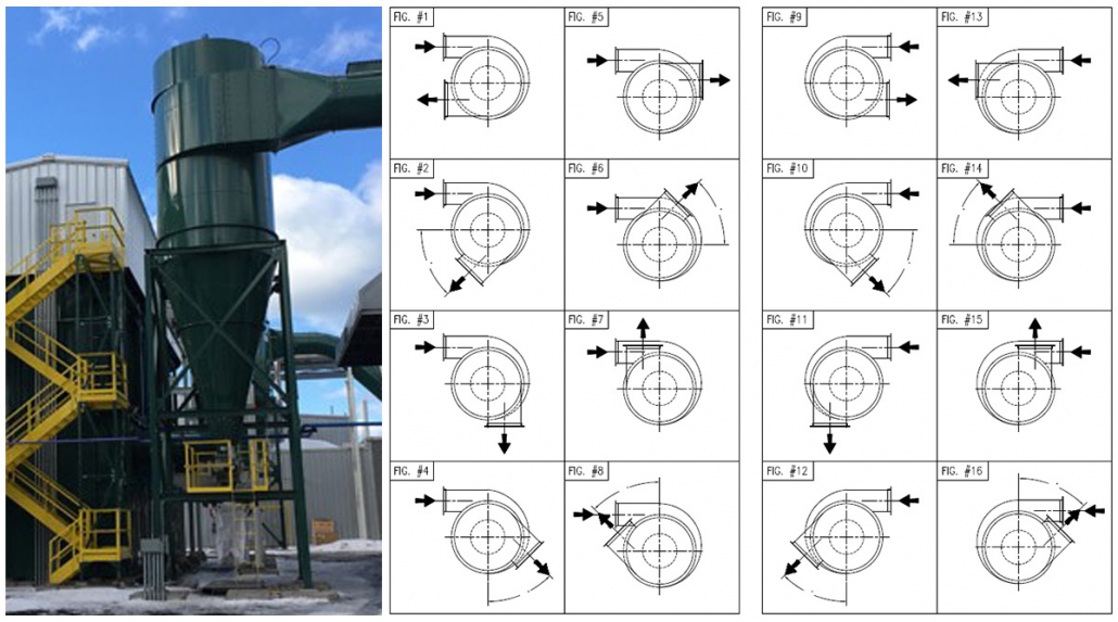 hunter-industries-Cyclone | Hunter Industries. Multiclones, New ...